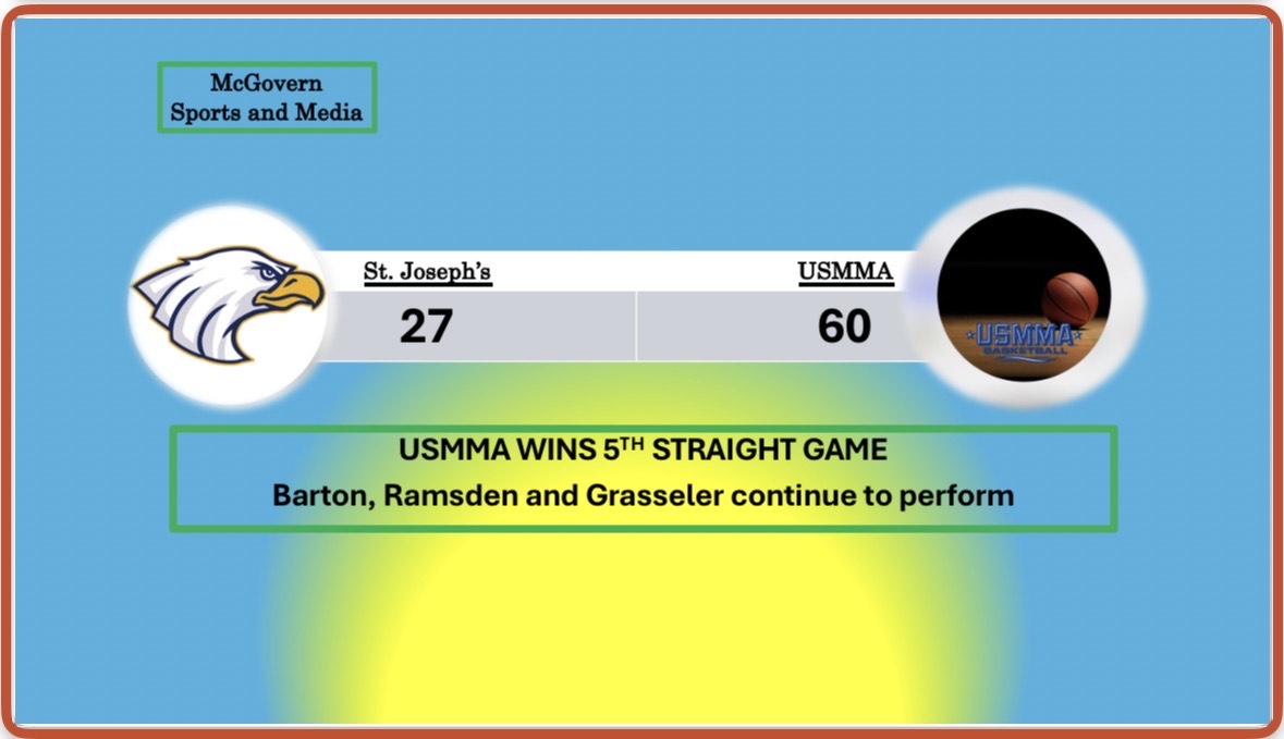 USMMA Continues to roll as they Defeat St. Joseph's – McGovern Sports ...